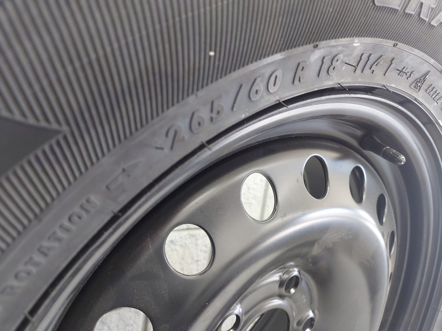 Making Sense of Tirewall Symbols | CarHub Automotive Group
