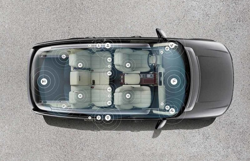 Car Sound System - Your Complete Guide | CarHub Automotive Group